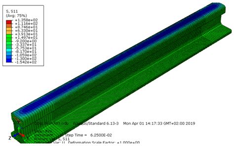 Finite Element Method In Assessing Strength Properties Of A Railway Surface And Its Elements