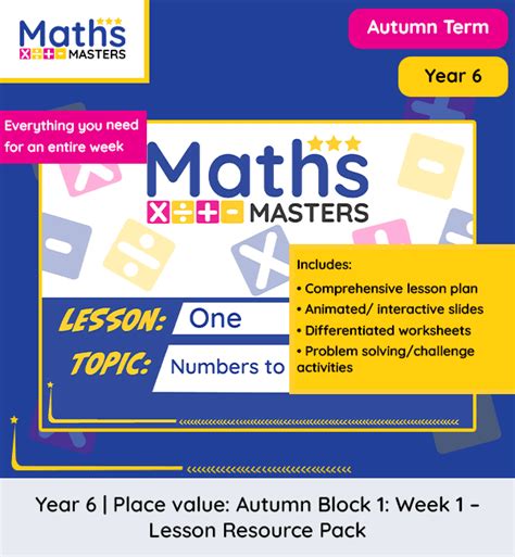Year 6 Place Value Autumn Week 1 White Rose Aligned Maths Resources