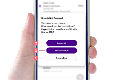 Understanding Dose Coverage