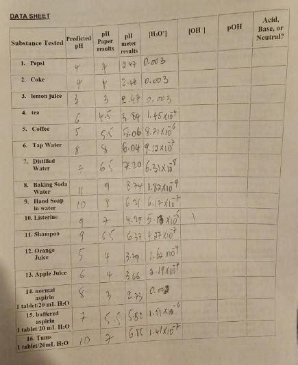 Solved Procedure Use The Chart On The Data Sheet To Enter