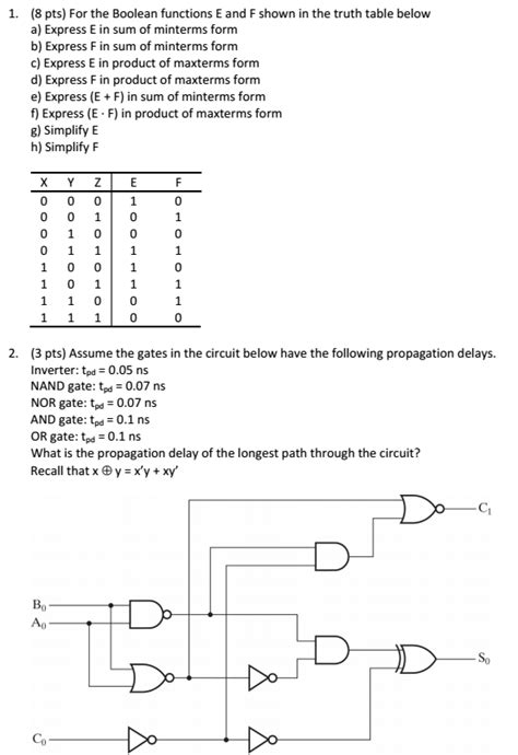 Solved 1 8 Pts For The Boolean Functions E And F Shown In