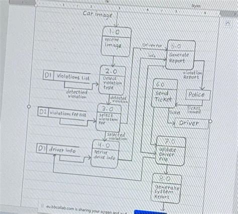 Solved Class Diagram Chegg Com