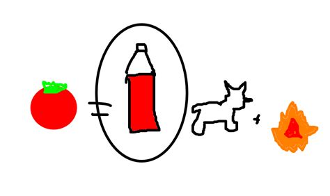 Ketchup Desenho De Gruly Gartic