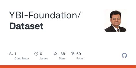 Datasetschool Ratingscsv At Main · Ybi Foundationdataset · Github