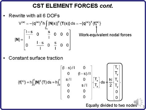 CST ELEMENT STIFFNESS MATRIX Strain Energy Element Stiffness