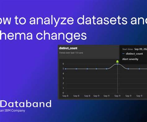Datasets Data Engineering Digest