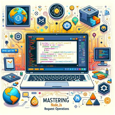 Nodejs Request Operations A Guide To Handling Requests With Express