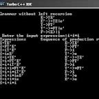 RSA Algorithm Java Program