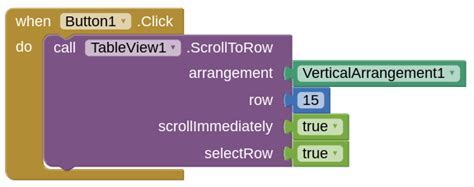 Reborn Tableview Extension Versions 3and4 Pre Nb191 And 5 By Ken