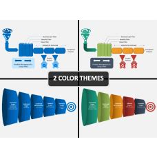 Product Pipeline PowerPoint Template PPT Slides