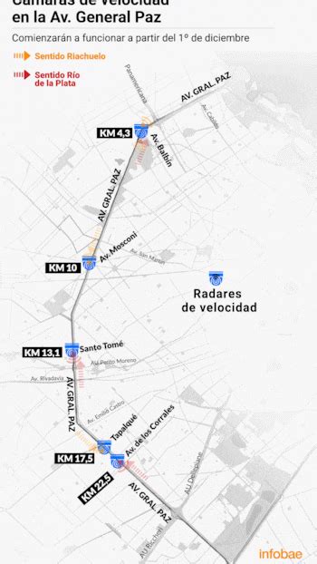 Volverán Las Fotomultas En La Avenida General Paz Cuánto Costarán Y