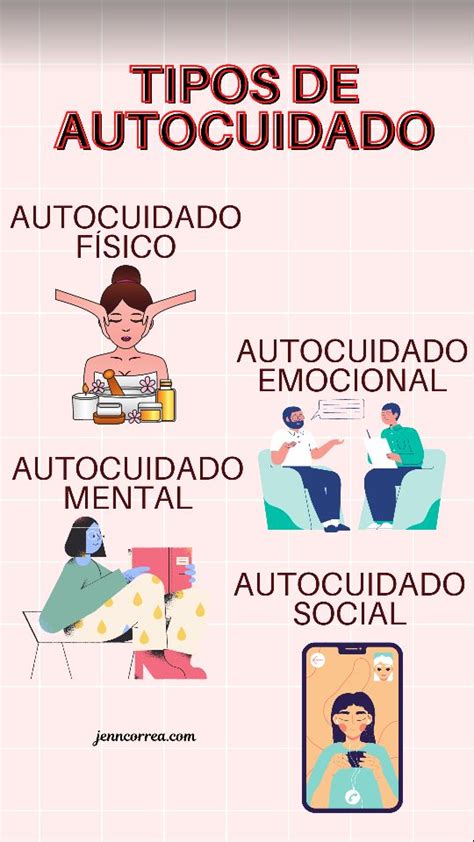 Autocuidado Genially