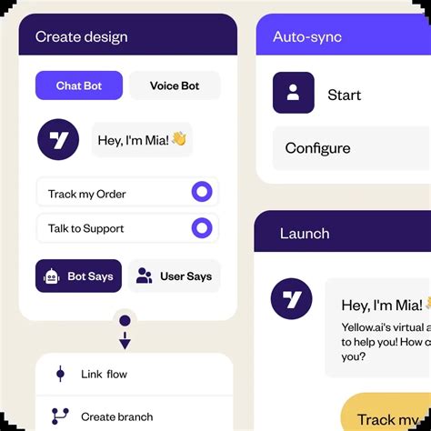 Top 11 Best Custom Chatbot Development Companies