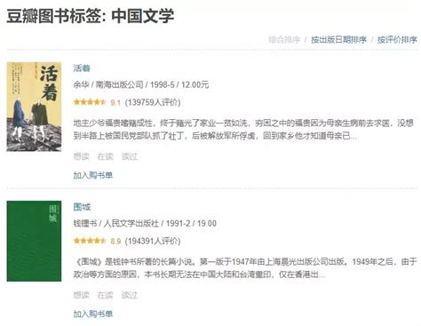 python系列爬虫之豆瓣读书书籍信息数据可视化 哔哩哔哩