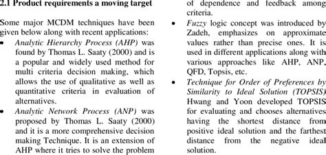 Comparison Of Modm And Madm Azadi Et Al 2009 Download Table