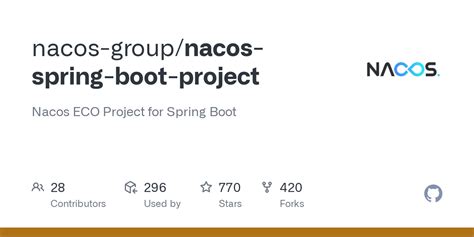 releases · nacos group nacos spring boot project · github