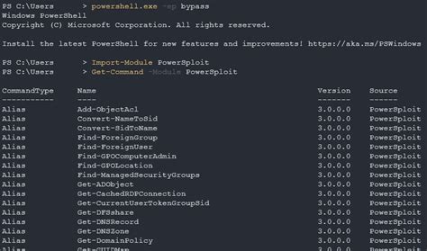 GitHub Christbowel Red Teamer Red Teaming Tools And Techniques