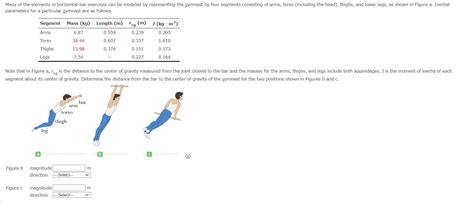 figure b magnitude direction figure c magnitude