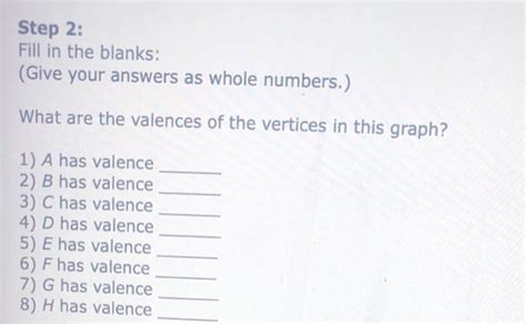 Solved Step In The Graph Below The Vertices Represent Chegg