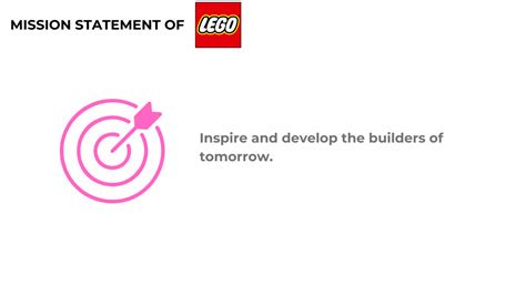 Lego Mission And Vision Statement