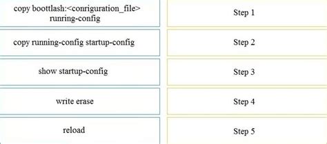 An Engineer Must Recover Configuration On A Cisco Mds 9000 Series