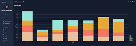 Github Skripter23react Admin Panel Simple Admin Panel Based On React And Mui