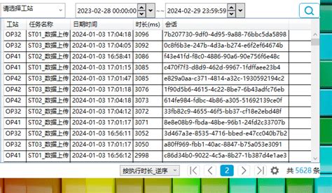 wpf中自定义的分页控件 wpf分页控件 csdn博客