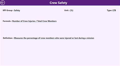 Space Exploration Kpi Dashboard In Power Bi 6 Pk An Excel Expert