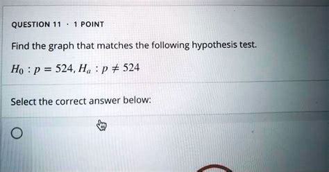 Solved Question 11 Point Find The Graph That Matches The Following Hypothesis Test Ho P 524