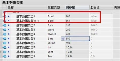 PLC基本数据类型的解读 知乎