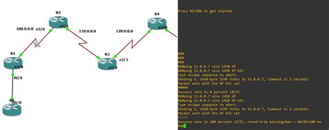 Big Packet Drop On Mpls Over Gre Tunnel Cisco Community