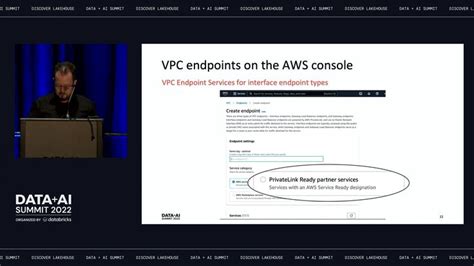 Securing Databricks On Aws Using Private Link Youtube