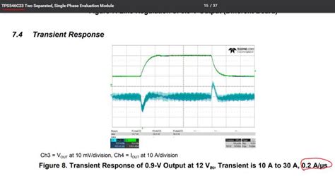 Tps546c23 Transient Performance Of 25aus Slew Rate Power Management Forum Power