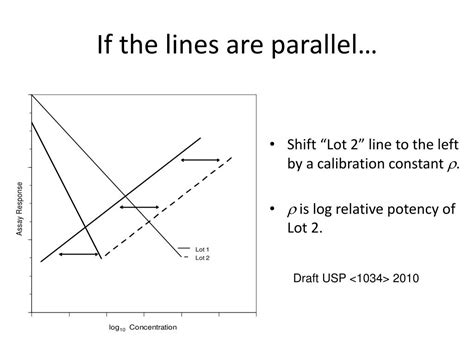 Ppt A Bayesian Approach To Parallelism Testing In Bioassay Powerpoint