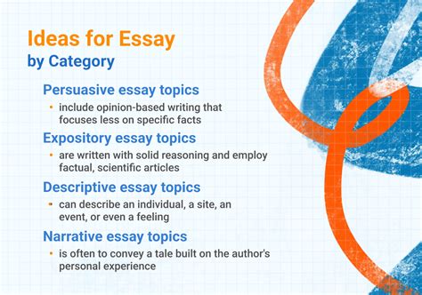 Awesome Topics And Ideas For Top Notch Essay Essaypro