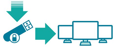 Ged Testing Service Home