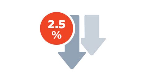 Watch Surgeons Explain Why Cms Efficiency Assumption Is Wrong Acs