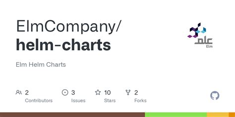 Helm Charts Chart Yaml At Master ElmCompany Helm Charts GitHub