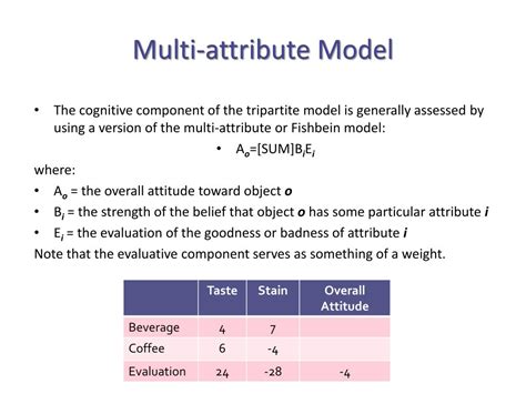 Ppt Consumer Behaviour Powerpoint Presentation Free Download Id