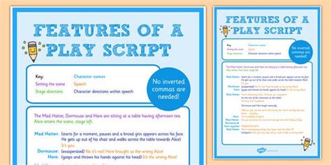 Features Of A Play Script Display Poster Primary Resources Interactive Activities Teaching