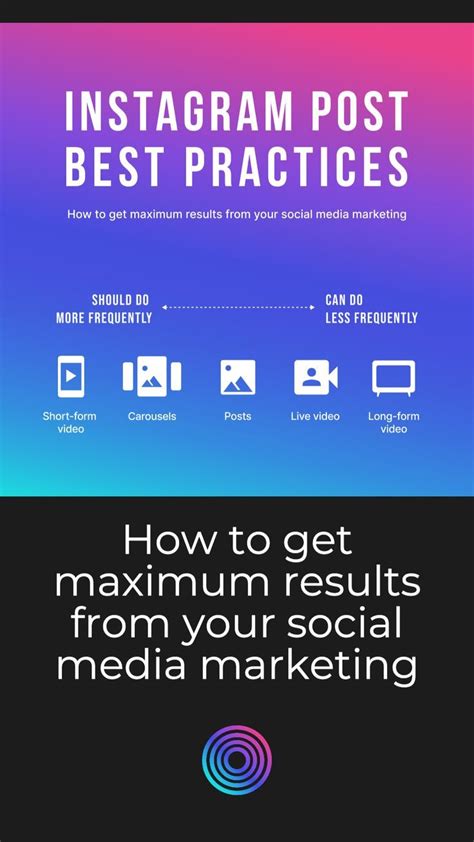 Instagram Post Best Practices For 2023 Get Maximum Results From Your