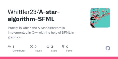 Github Whittler23a Star Algorithm Sfml Project In Which The A Star
