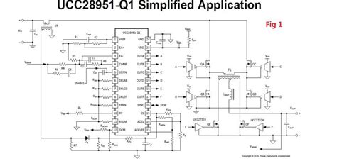 UCC28951 UCC28951 Issue Power Management Forum Power Management