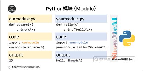 ShowMeAI知识社区