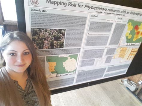 Society For Conservation GIS Conference Applied Plant Ecology California State University Chico