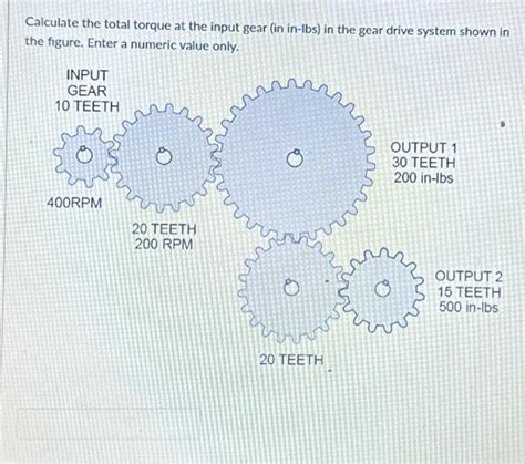 Solved Calculate The Total Torque At The Input Gear In Chegg Com