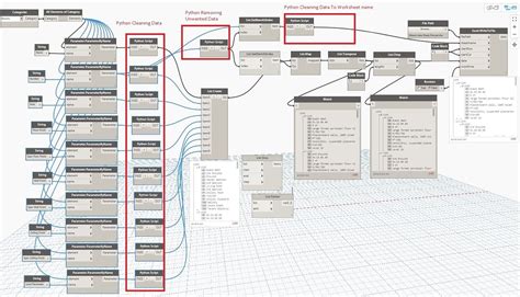 Revit Room Data Sheets Duplicate Excel Sheet And Write Excel To