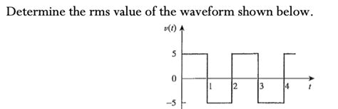 Solved Determine The Rms Value Of The Waveform Shown Below Chegg