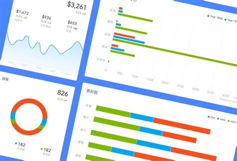 Ios 组件规范素材资源分享 即时设计