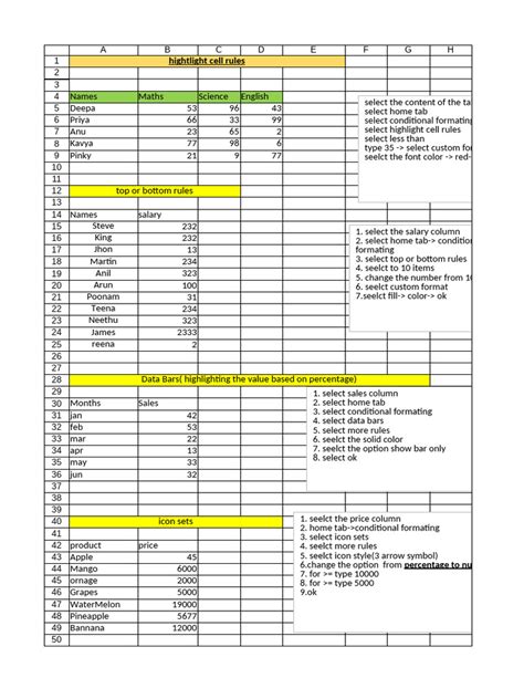 unsolved conditional formating pdf